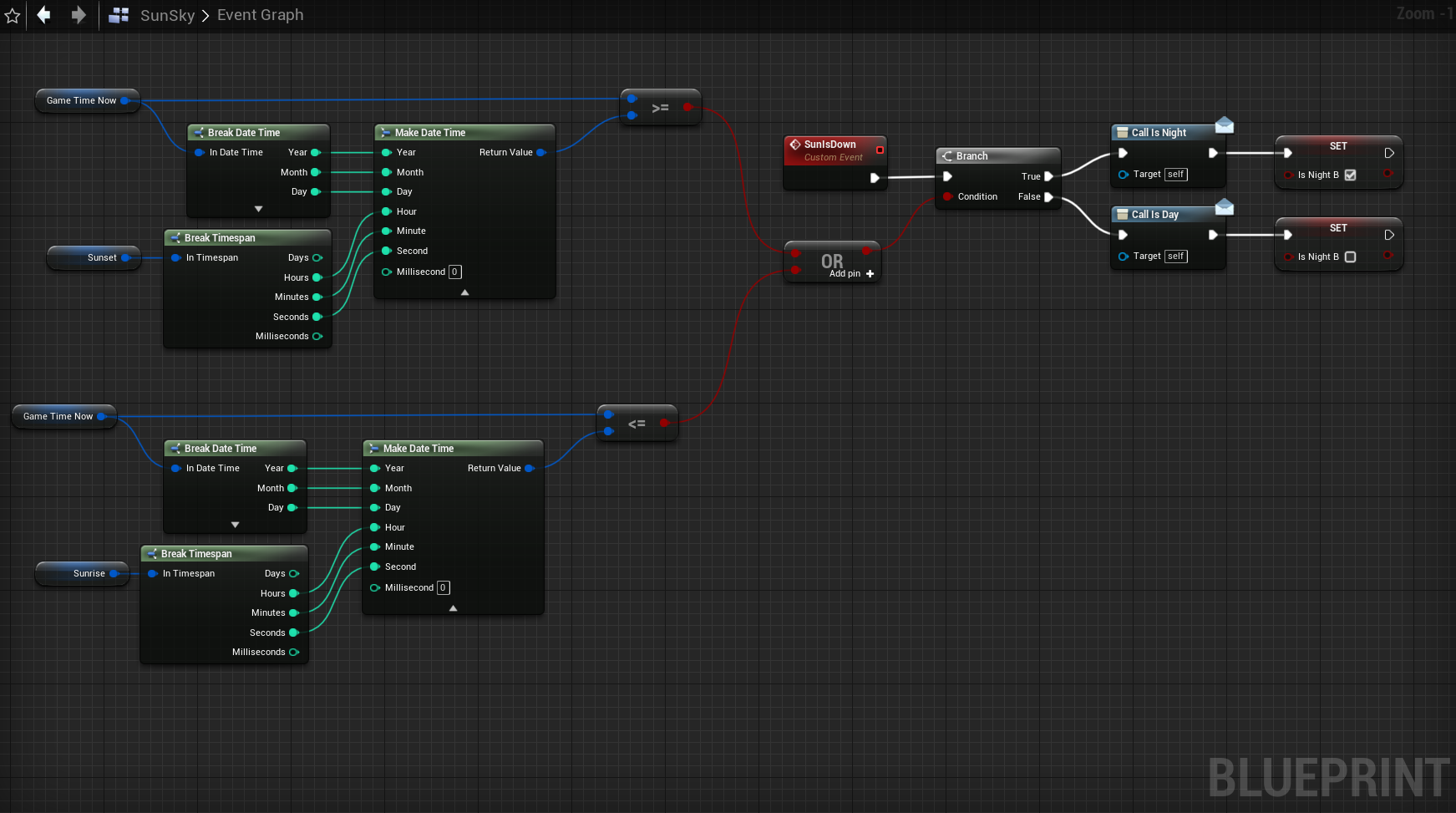 UE4 – Day and Night Cycle for Multiplayer (Part 1) – Page 2 – Level Paradox