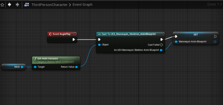 How To Connect Animation Blueprint To Pawn Unreal Engine 4 Level Paradox 