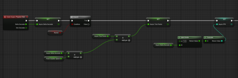 How To Use Async Physics Tick Unreal Engine 54 C And Blueprint Level Paradox