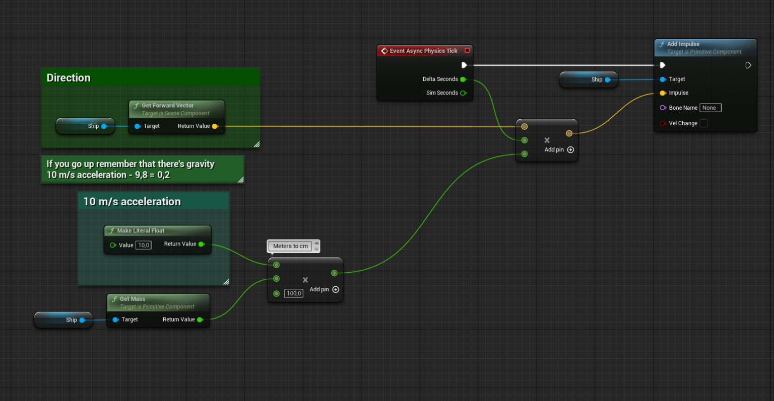 How to use Async Physics Tick – Unreal Engine 5.4 [C++ & Blueprint] – Level Paradox